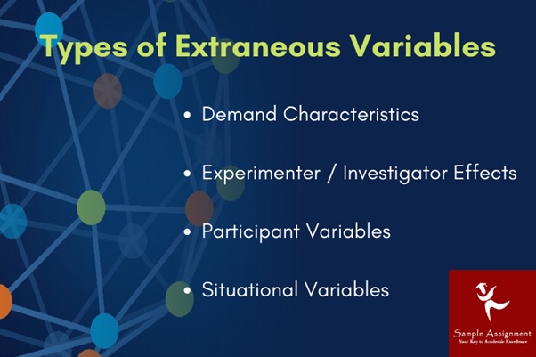 Control Variables in Science - Definition, Examples, Important